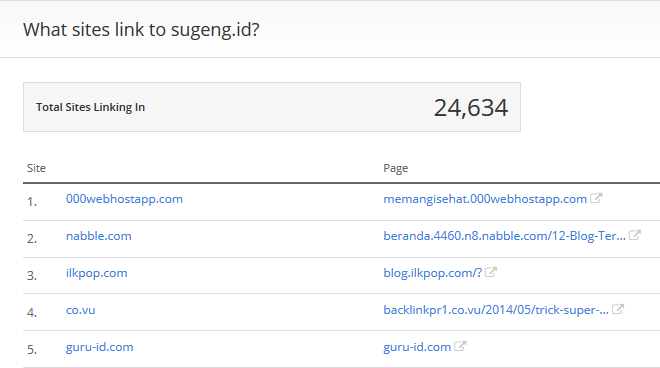 Cara Mudah Mendapatkan Backlink Berkualitas Dengan Alexa - RoyyanWeb